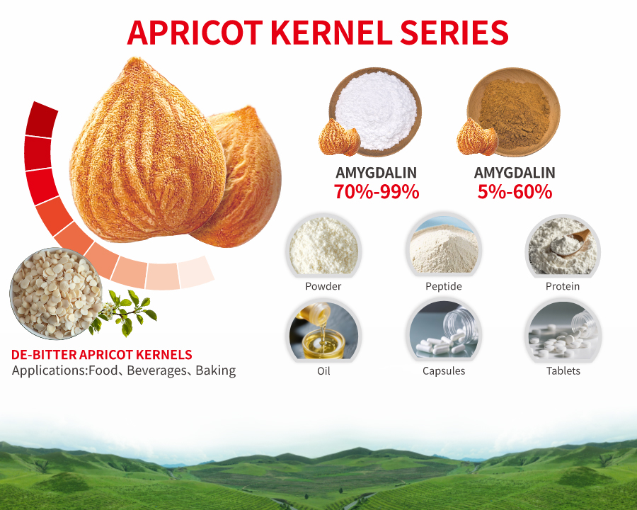 Chengde Tianrunda Biotechnology Co., Ltd. apresenta-se na Vitafoods ...